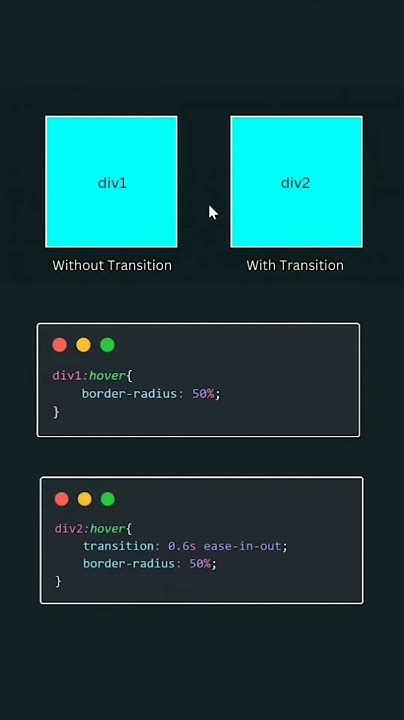 Css Transition 🚀🔥 Webdesign Css Coding Webdevelopment Code