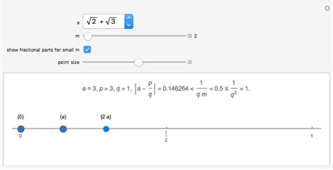 Approximation Of Irrationals Wolfram Demonstrations Project