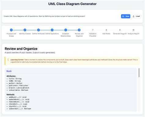 Ai Assisted Uml Class Diagram Generator