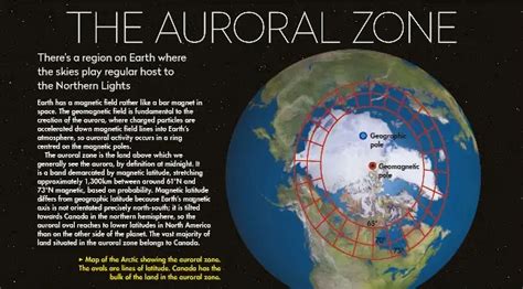 The Auroral Zone Pressreader