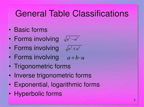 PPT Using Integration Tables PowerPoint Presentation Free Download ID