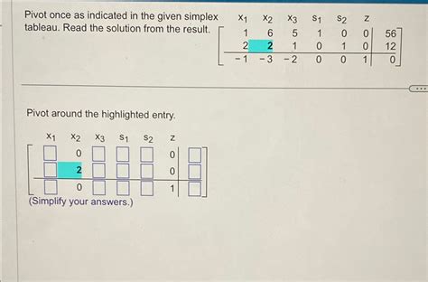 Pivot Once As Indicated In The Given Simplex