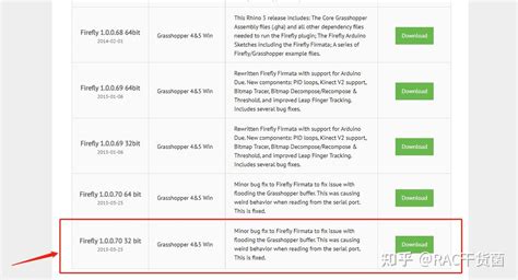 怎么把在rhino官网上下载的插件放入grasshopper？ 知乎