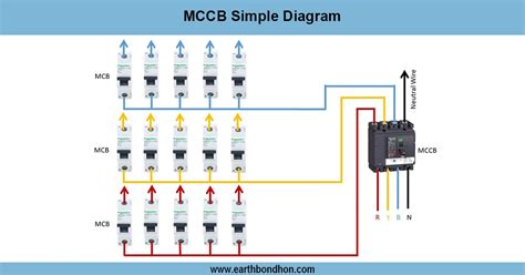 Mccb Input Output Connection Earth Bondhon