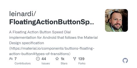Github Leinardifloatingactionbuttonspeeddial A Floating Action Button Speed Dial