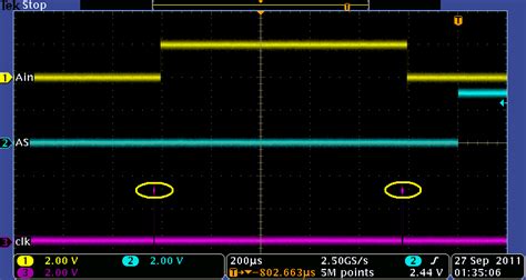 A Test Screen Shot For Property B4 2 Clk Pulses Are Highlighted Of