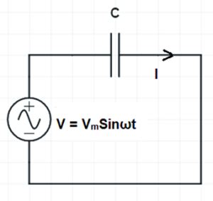 What Are Reactance And Impedance In Alternating Current Circuit Electrical Concepts