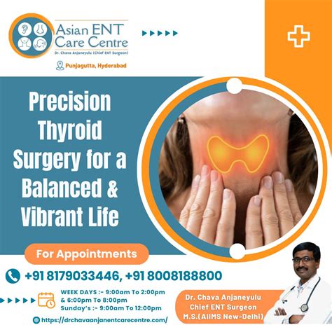 Dr Chava Anjaneyulu Ent Surgeon Posted On Linkedin