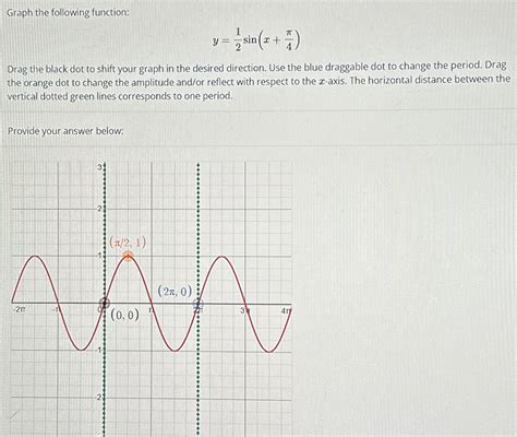 graph the following function y 12sin x π4 drag the