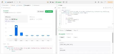 codingchallenge leetcode continuouslearning developerjourney
