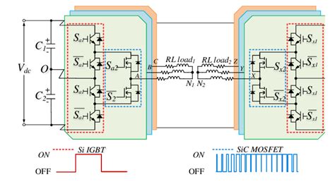 Dual Three Phase Hybrid Anpc Inverter Download Scientific Diagram