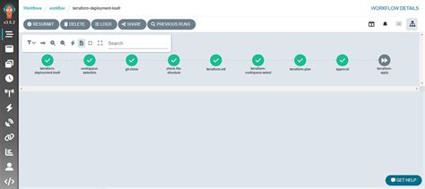 Best Practice Of Using Argo Workflows By Lingxian Kong Medium