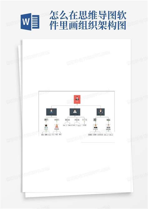 怎么在思维导图软件里画组织架构图 Word模板下载 编号lejdzkda 熊猫办公