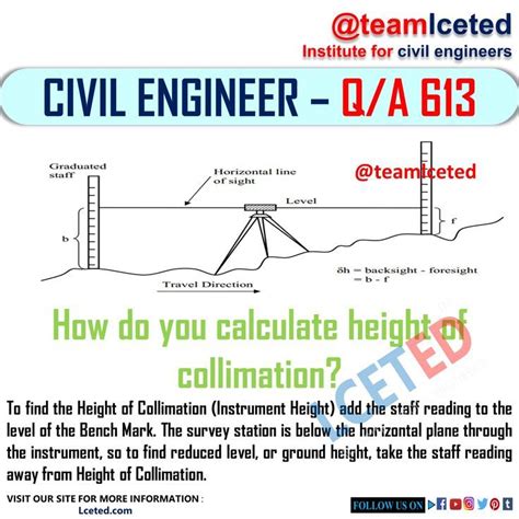 Ce Q A 613 Method Of Levelling Computing Reduced Levels Using Height Of Collimation Method