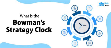 What Is The Bowmans Strategy Clock Best Templates Included