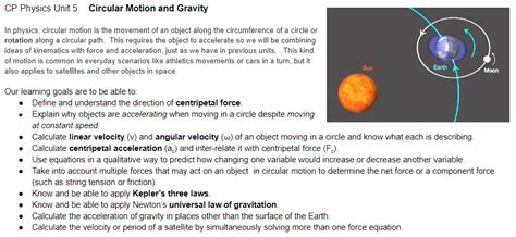 Physics Unit Resources