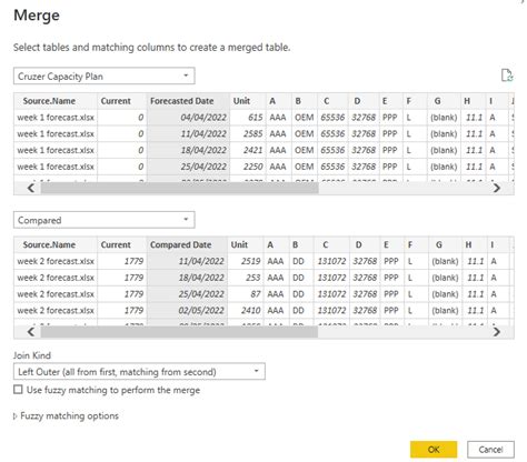 Solved Create Table Of Difference Between Two Tables From