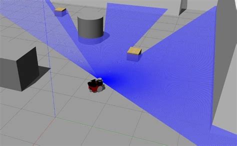 Eric Feuilleaubois Phd On Linkedin Deep Reinforcement Learning In Mobile Robot Navigation