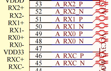 Custom Board HDMI Hotplug Detect HPD Did T Work Jetson AGX Orin
