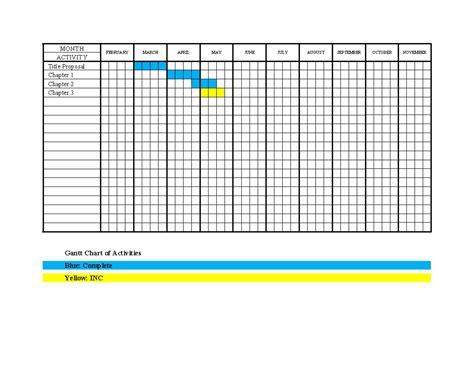 Gannt Chart Information Technology Month February March April May June July August September