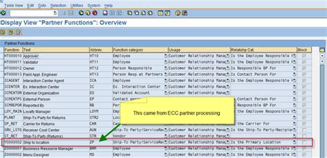 Mapping Bp Relationship Categories In Sap Crm And Sap Community