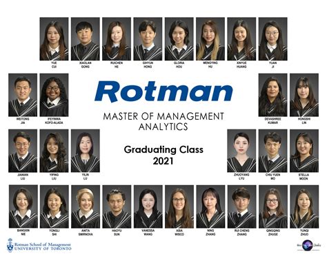 University Of Toronto Rotman Master Of Management Analytics