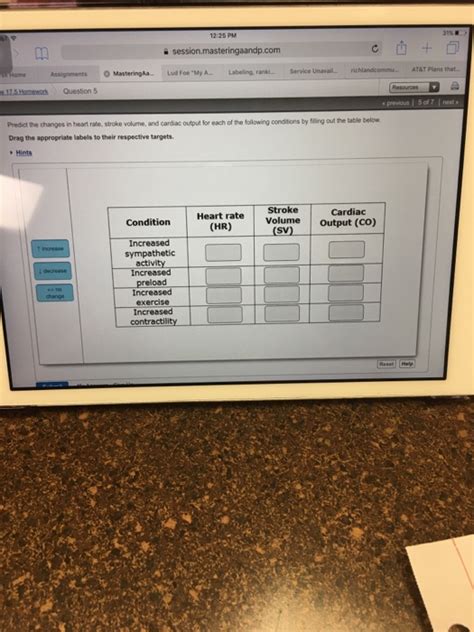 Solved Predict The Changes In Heart Rate Stroke Volume Chegg