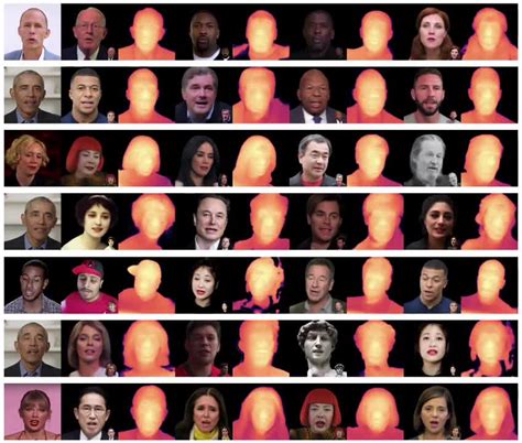 Deci Ai Acquired By Nvidia On Linkedin Deeplearning Generativeai Machinelearning