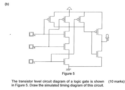Solved Draw The Simulated Timing Diagram Of This Circuit Chegg