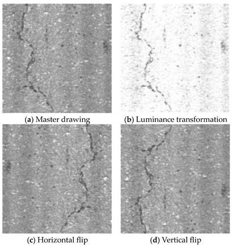 Crack Detection Of Concrete Based On Improved Centernet Model
