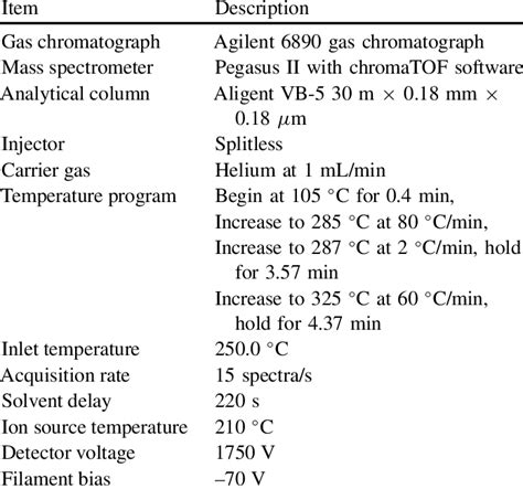 gc tof ms system specifications download table