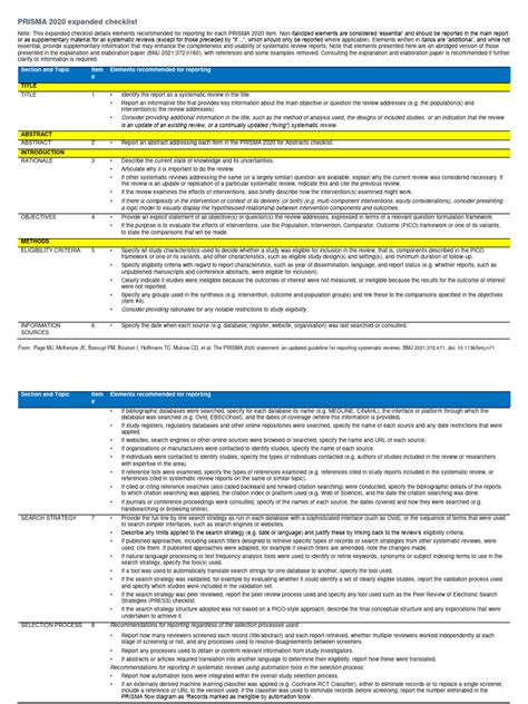 Prisma 2020 Expanded Checklist Pdf Meta Analysis Systematic Review