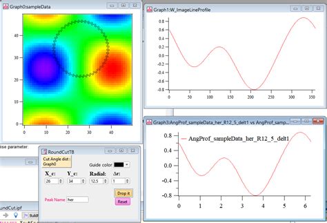 Image Radial Envelope Cut Igor Pro By Wavemetrics