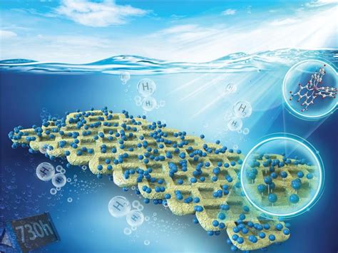 论文配图科研绘图sci杂志封面设计医学插画三维动画 科研动画 站酷zcool