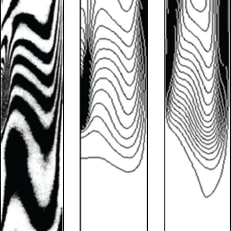 Comparison Of Experimental Data 35 A Interferogram Results B