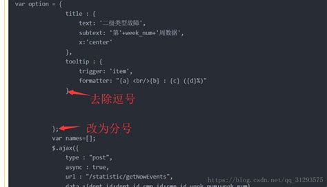 Echarts使用ajax接收数据并展示echarts Ajax Csdn博客