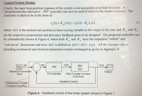 Control System Design Clearly The Open Loop