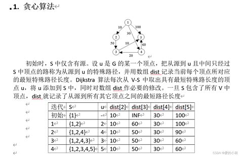 单源最短路径 贪心算法和分支限界法分别使用贪心法和分支限界求解图的单 源最短路径 Csdn博客