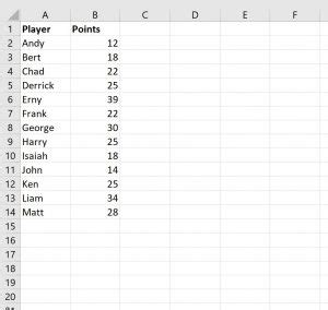 Excel How To Create IF Statement With Four Outcomes