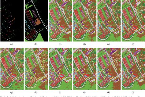 Figure 1 From Deep Intrinsic Decomposition With Adversarial Learning For Hyperspectral Image