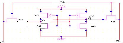 Block Diagram Of A Bit SRAM Download Scientific Diagram