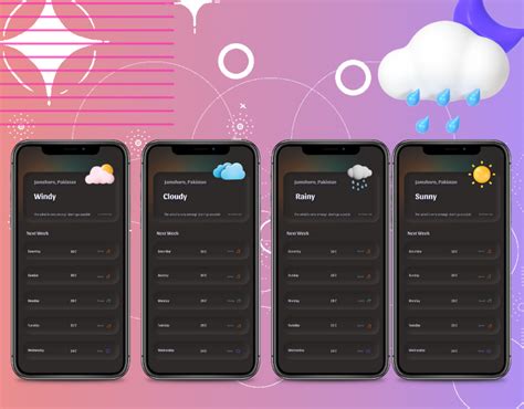 Weather Forecasting Application Uiux Design On Behance