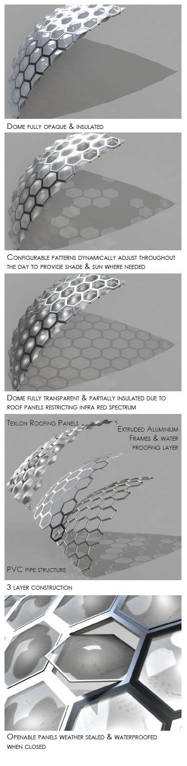 Design Eight Week 13 Structure Details