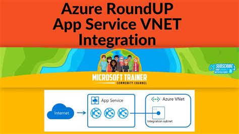 app service vnet integration youtube