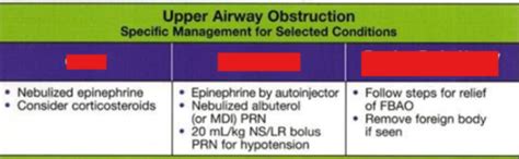 Pals Class And Textbook Material Pediatric Emergency Drugs Dosages And Uses Flashcards Quizlet