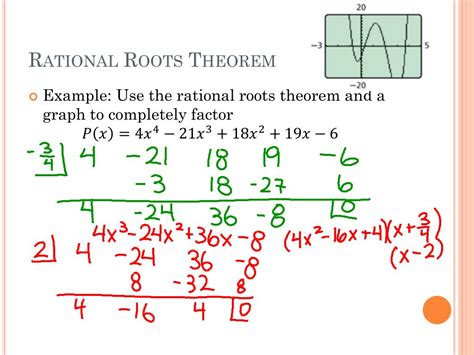 Ppt Fundamental Theorem Of Algebra And Finding Real Roots Powerpoint Presentation Id 2666595