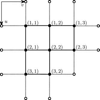Example of non rectangular domain Ω documentclass pt minimal