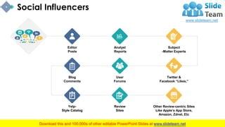 Data Analytics PowerPoint Presentation Slides PDF