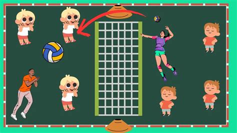 Launch Ball Small Sided Group Game Net Court Wall The Go Teacher
