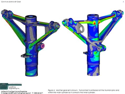 Predictive Engineering Solutions